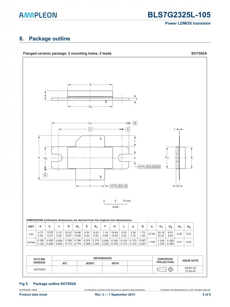 BLS7G2325L-105,112 datasheet page 5