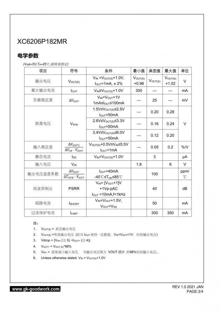 XC6206P182MR-GK datasheet page 3