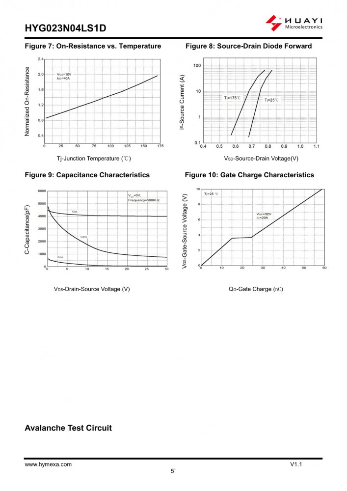 HYG023N04LS1D datasheet page 5