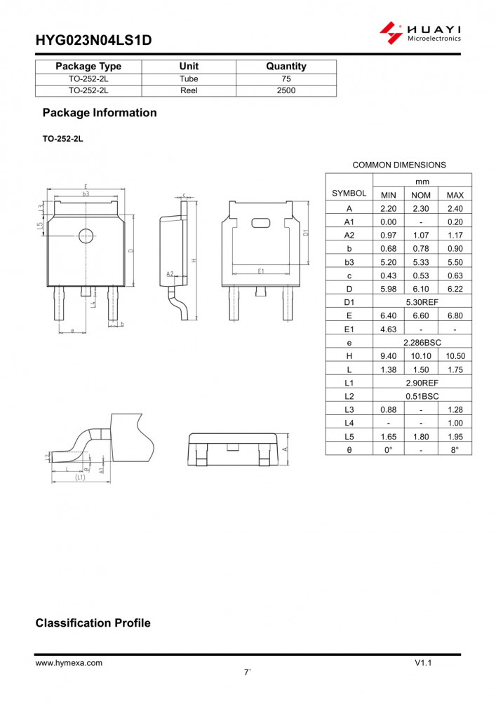 HYG023N04LS1D datasheet page 7