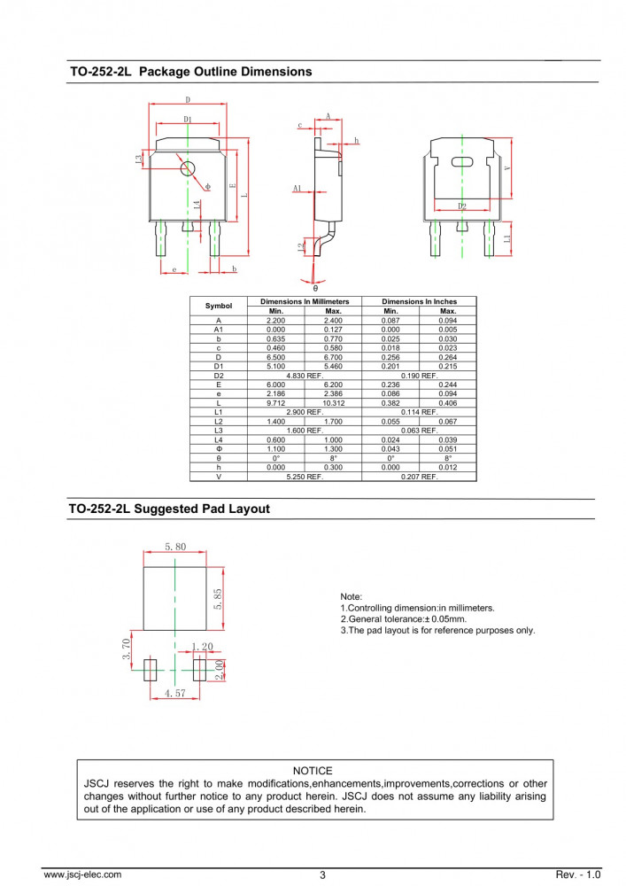 SBDD10100CT datasheet page 3