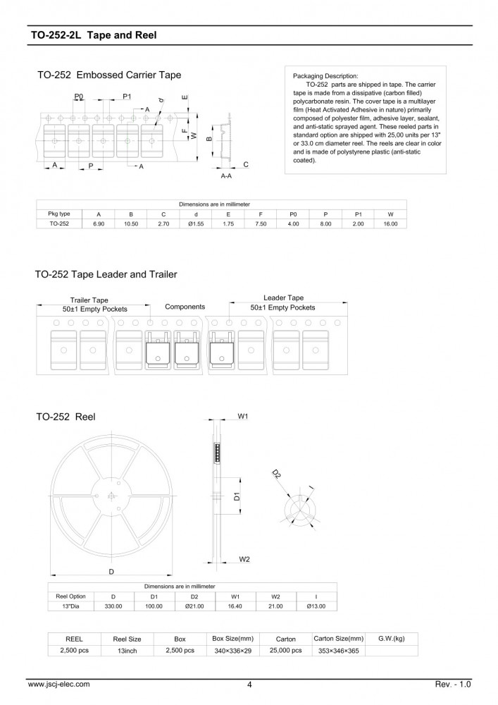 SBDD10100CT datasheet page 4