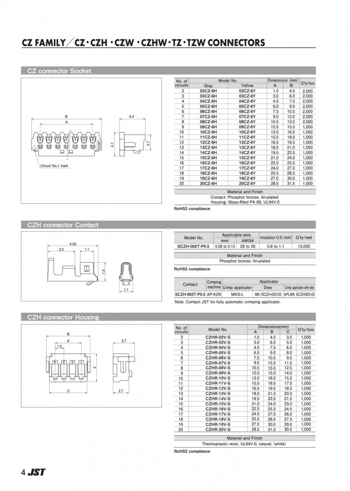 JST CZ connector datasheet page 4