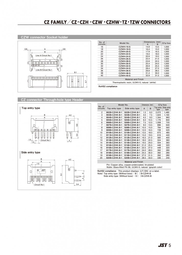 JST CZ connector datasheet page 5