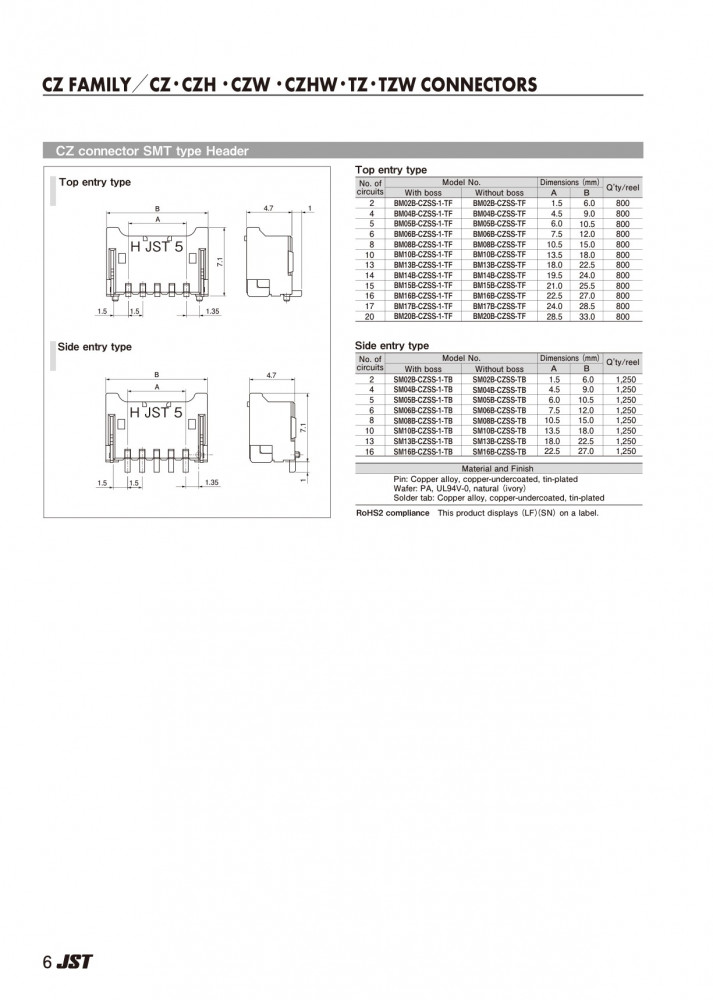 JST CZ connector datasheet page 6