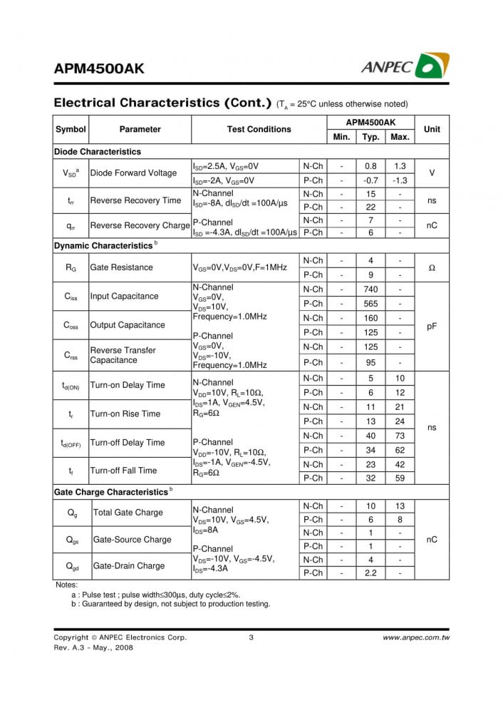 APM4500AKC-TRG datasheet page 3