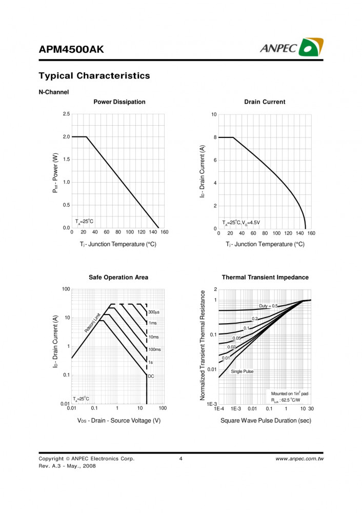 APM4500AKC-TRG datasheet page 4