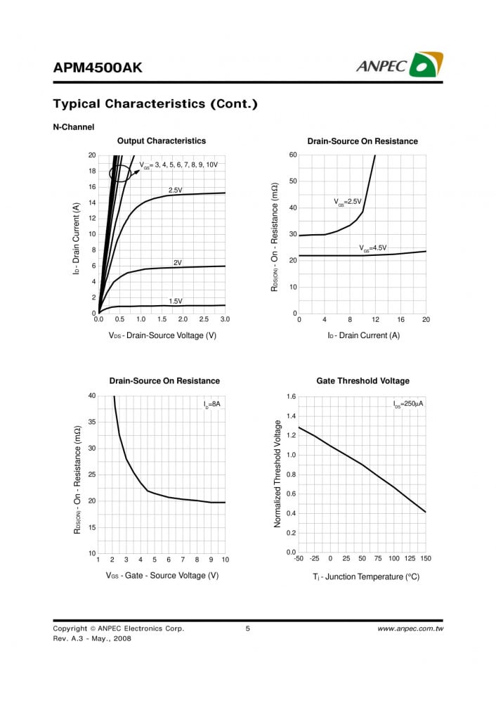 APM4500AKC-TRG datasheet page 5
