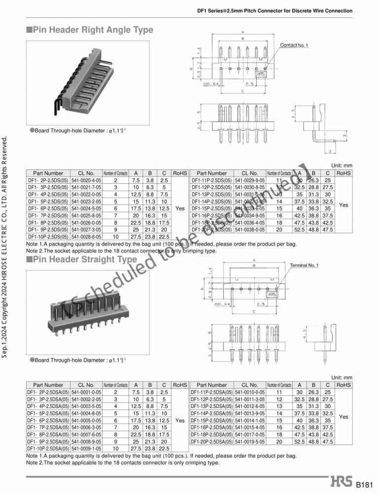 HRS DF1 Series technical document page 6