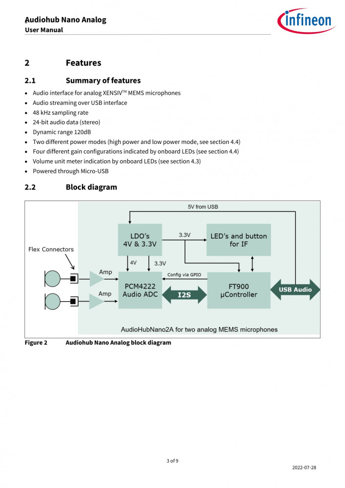 Audiohub Nano Analog manual page 3