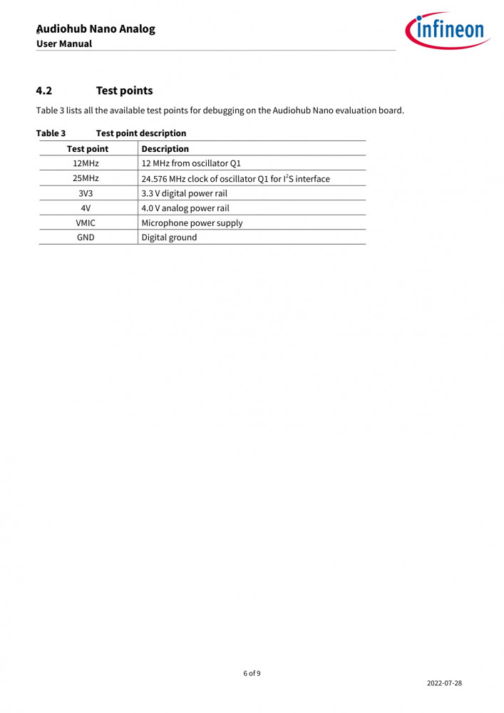 Audiohub Nano Analog manual page 6