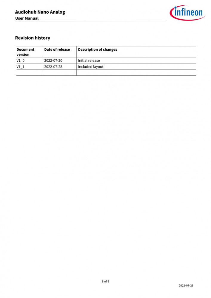 Audiohub Nano Analog manual page 8