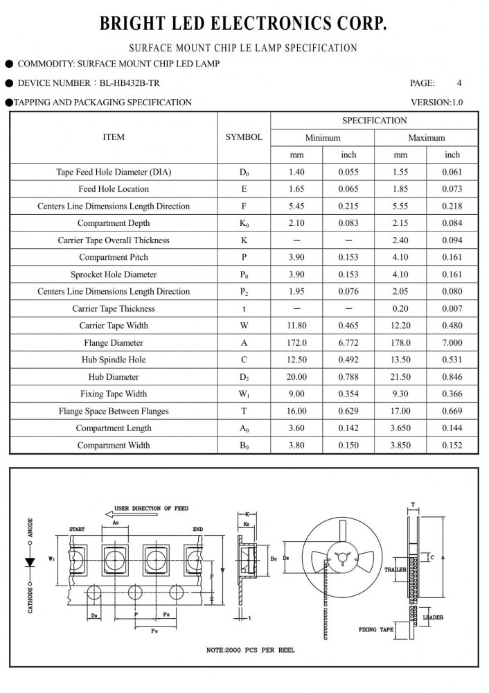 BL-HB432B datasheet page 3