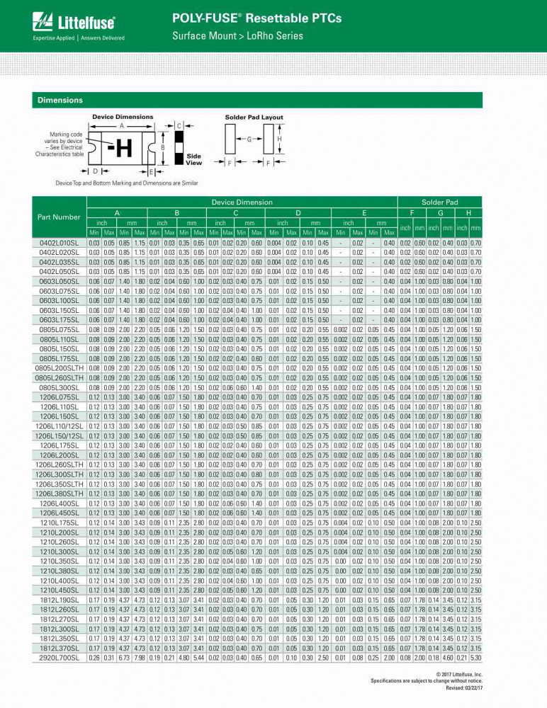 Littelfuse LoRho datasheet page 5