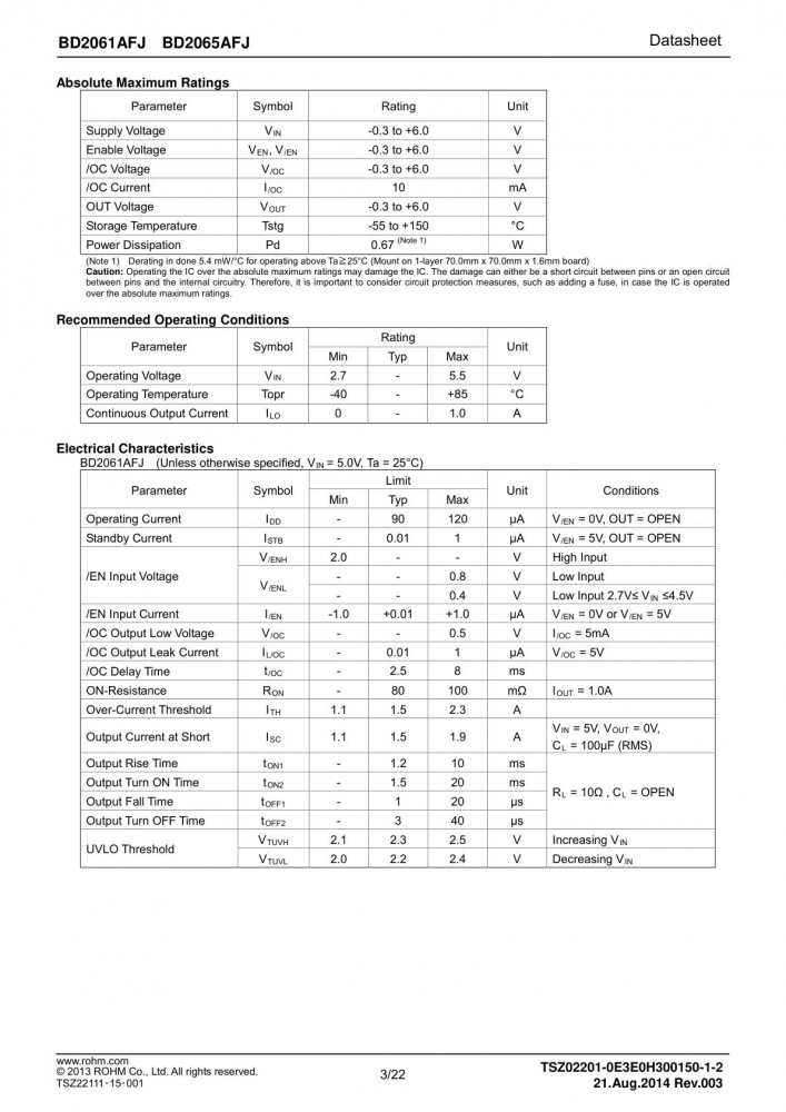 BD2065AFJ-E2 technical document page 3