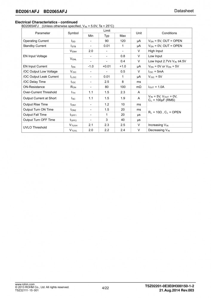 BD2065AFJ-E2 technical document page 4