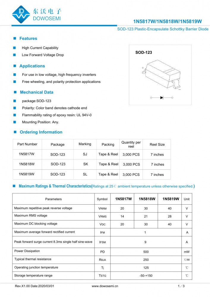 DOWO 1N5817W datasheet page 1
