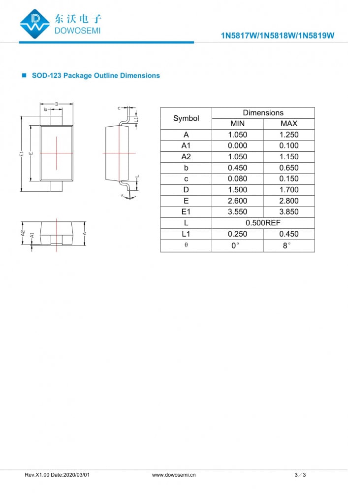 DOWO 1N5817W datasheet page 3