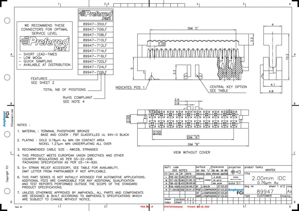 Amphenol 89947 series technical document page 1