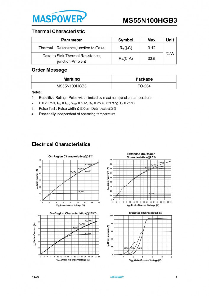MS55N100HGB3 datasheet page 3