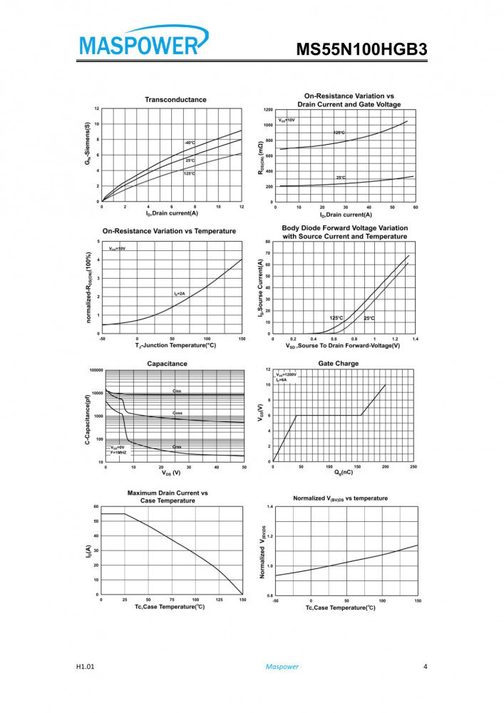 MS55N100HGB3 datasheet page 4