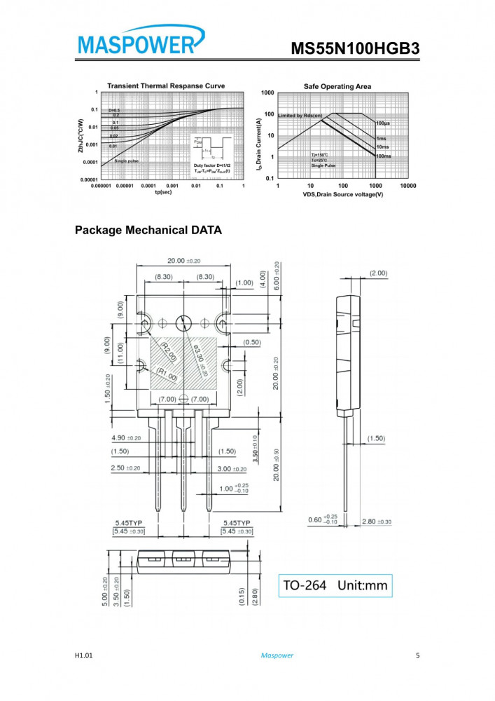 MS55N100HGB3 datasheet page 5
