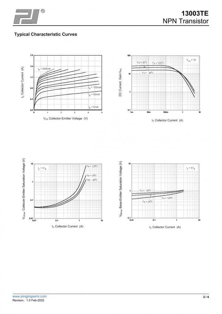 13003TE datasheet page 3