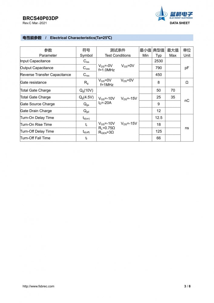 BRCS40P03DP datasheet page 3