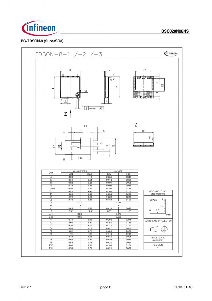 BSC028N06NS datasheet page 8