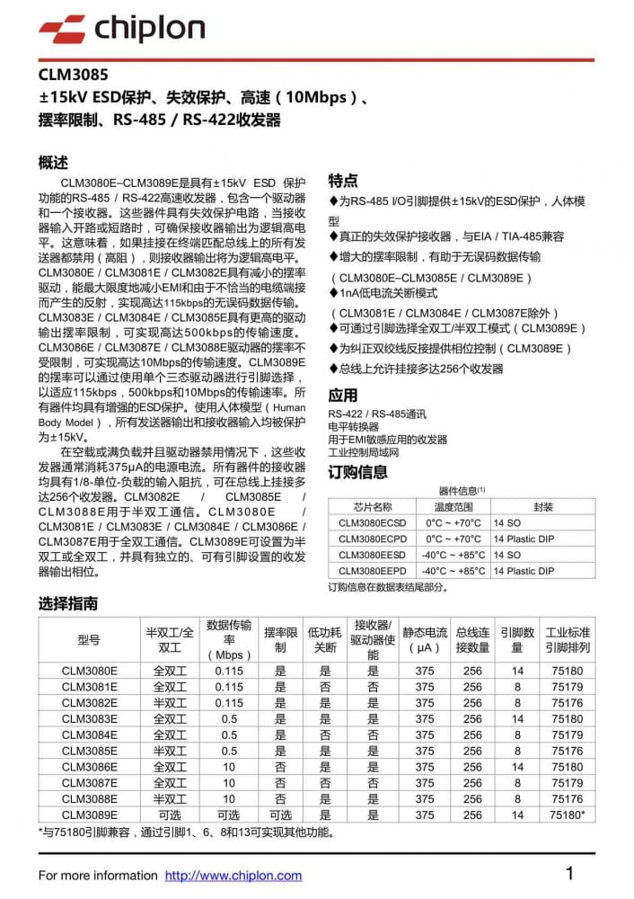 CLM3085E datasheet page 1