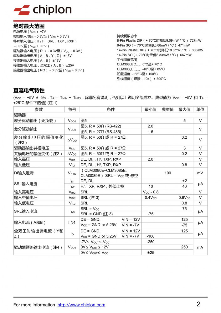CLM3085E datasheet page 2