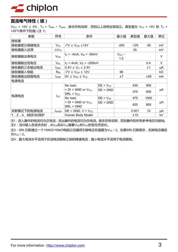 CLM3085E datasheet page 3