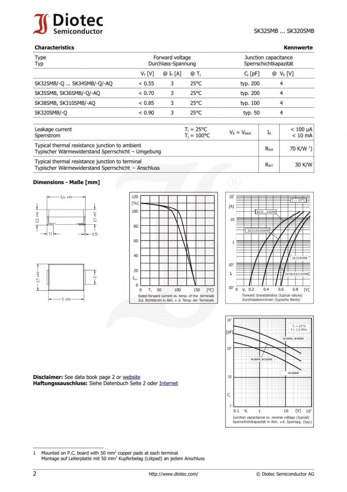 DIOTEC SK320SMB datasheet page 2