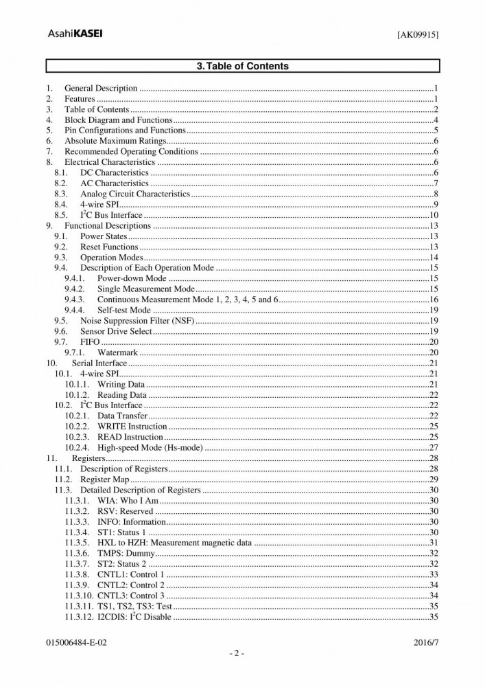 AK09915C datasheet page 2