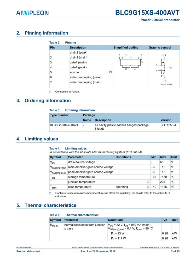 BLC9G15XS-400AVTZ datasheet page 2