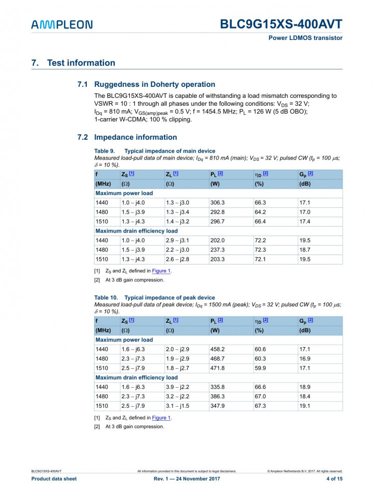 BLC9G15XS-400AVTZ datasheet page 4