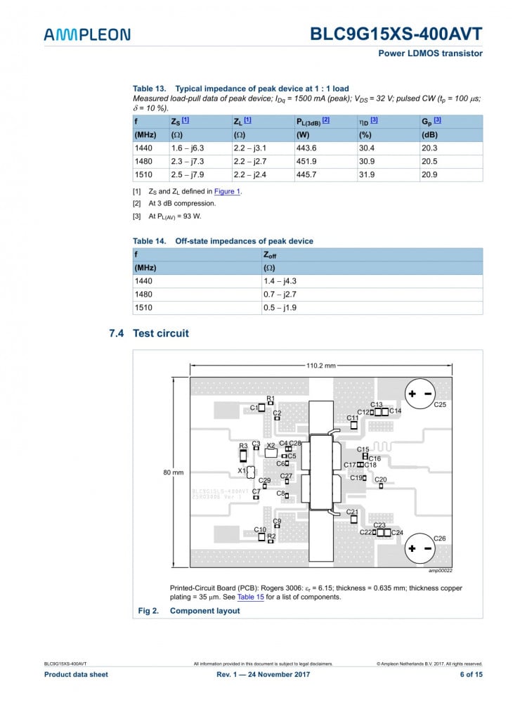 BLC9G15XS-400AVTZ datasheet page 6