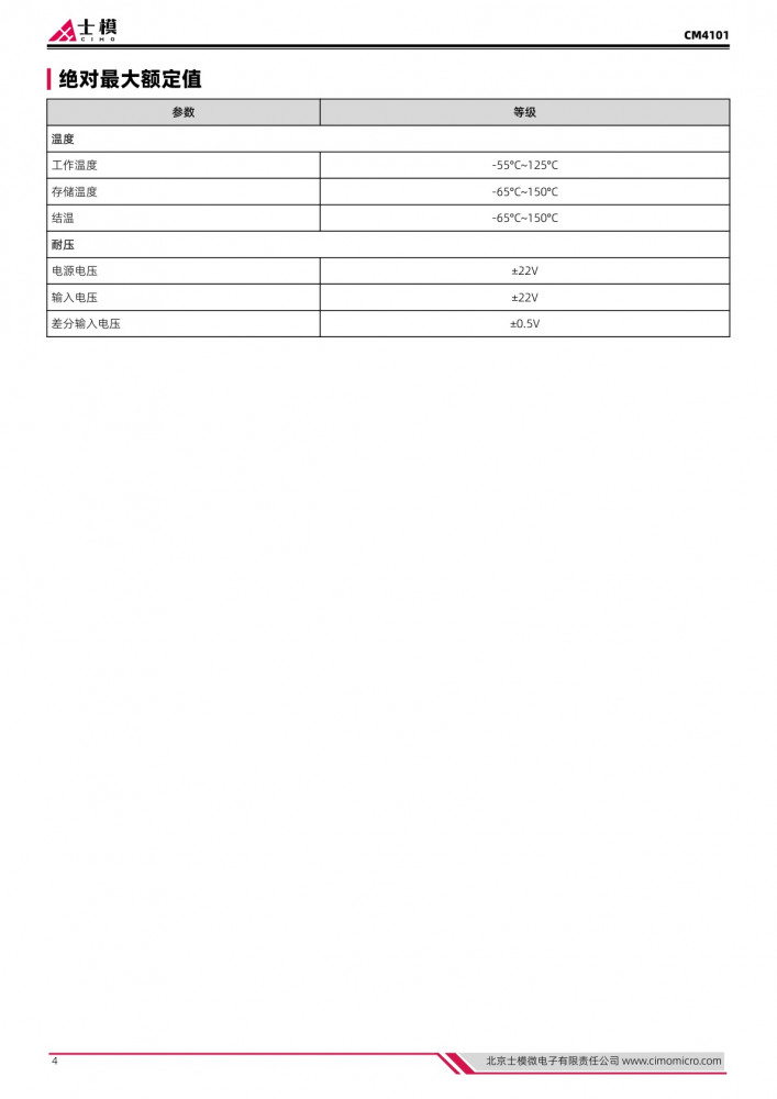 CM4101 datasheet page 4