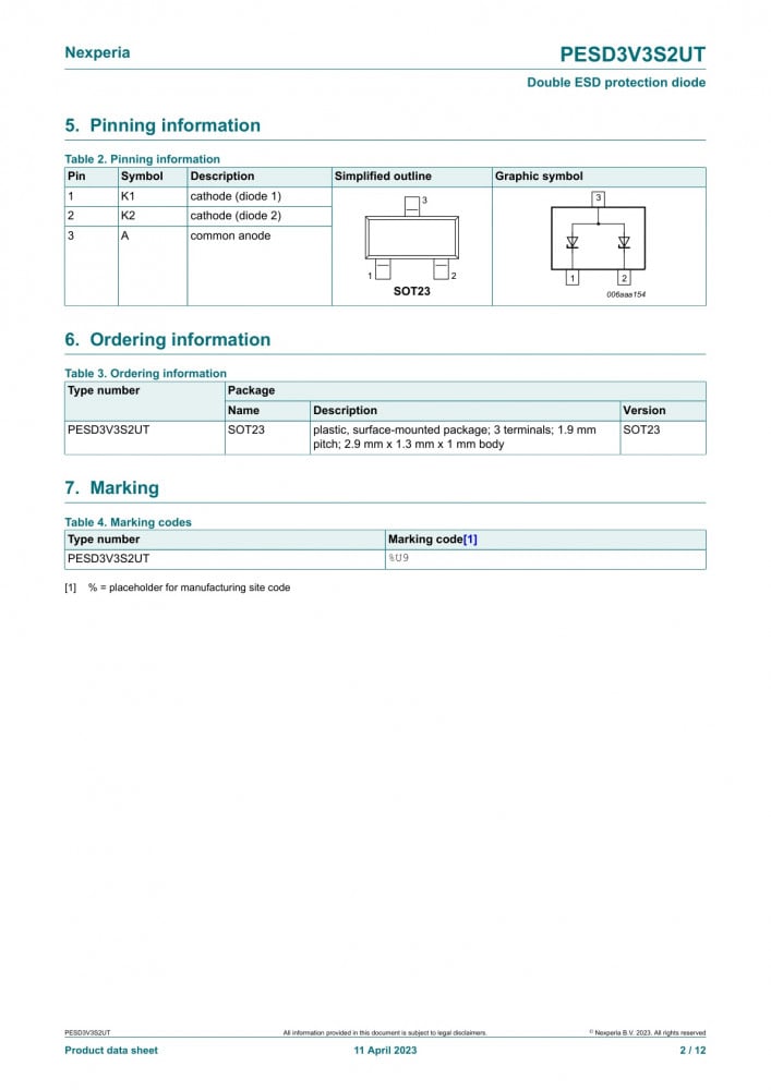 PESD3V3S2UT datasheet page 2