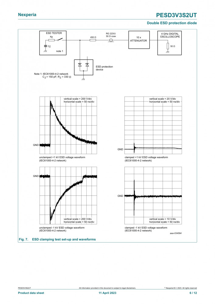 PESD3V3S2UT datasheet page 6
