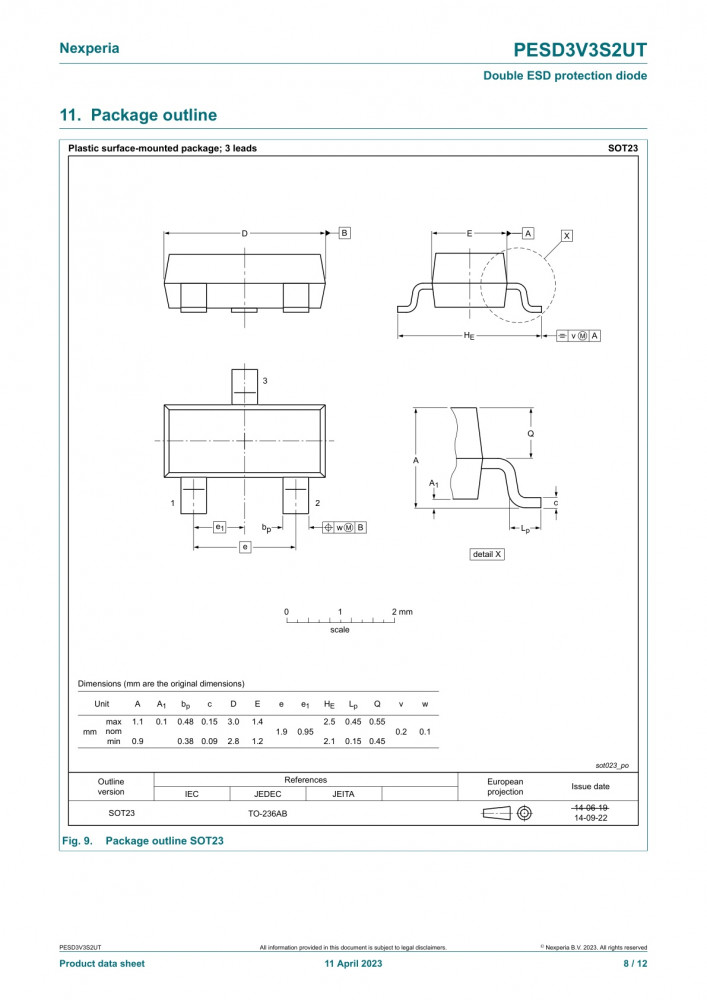 PESD3V3S2UT datasheet page 8