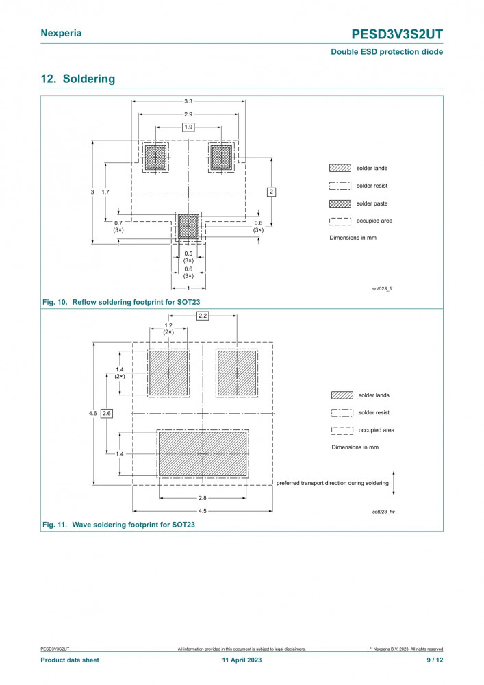 PESD3V3S2UT datasheet page 9