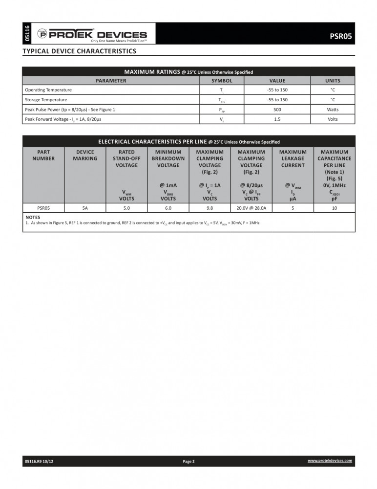 PSR05 datasheet page 2