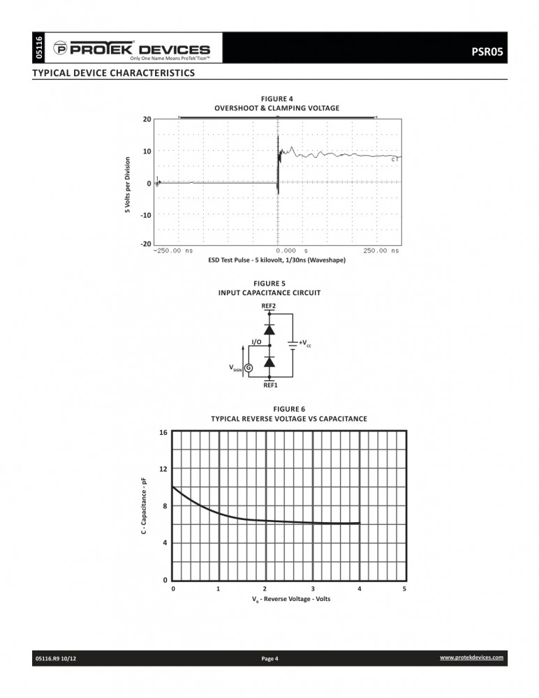 PSR05 datasheet page 4