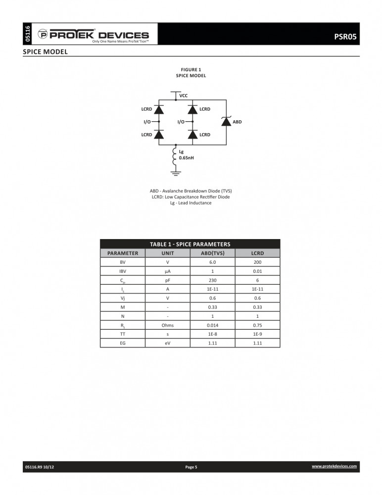 PSR05 datasheet page 5