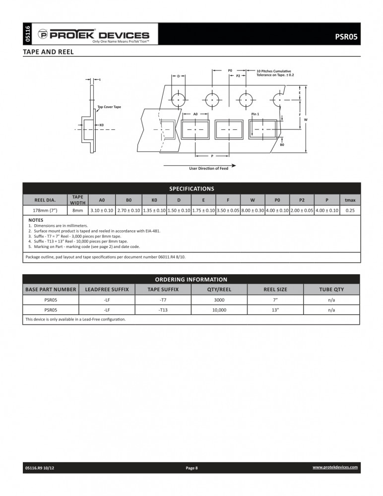 PSR05 datasheet page 8