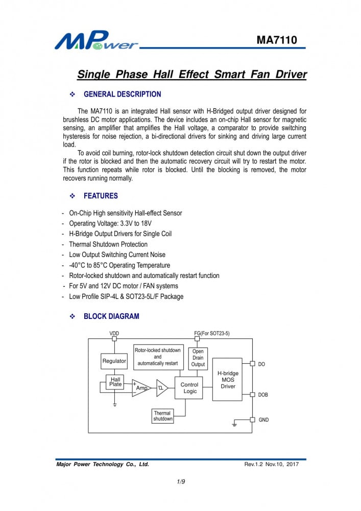 MA7110P4 datasheet page 1
