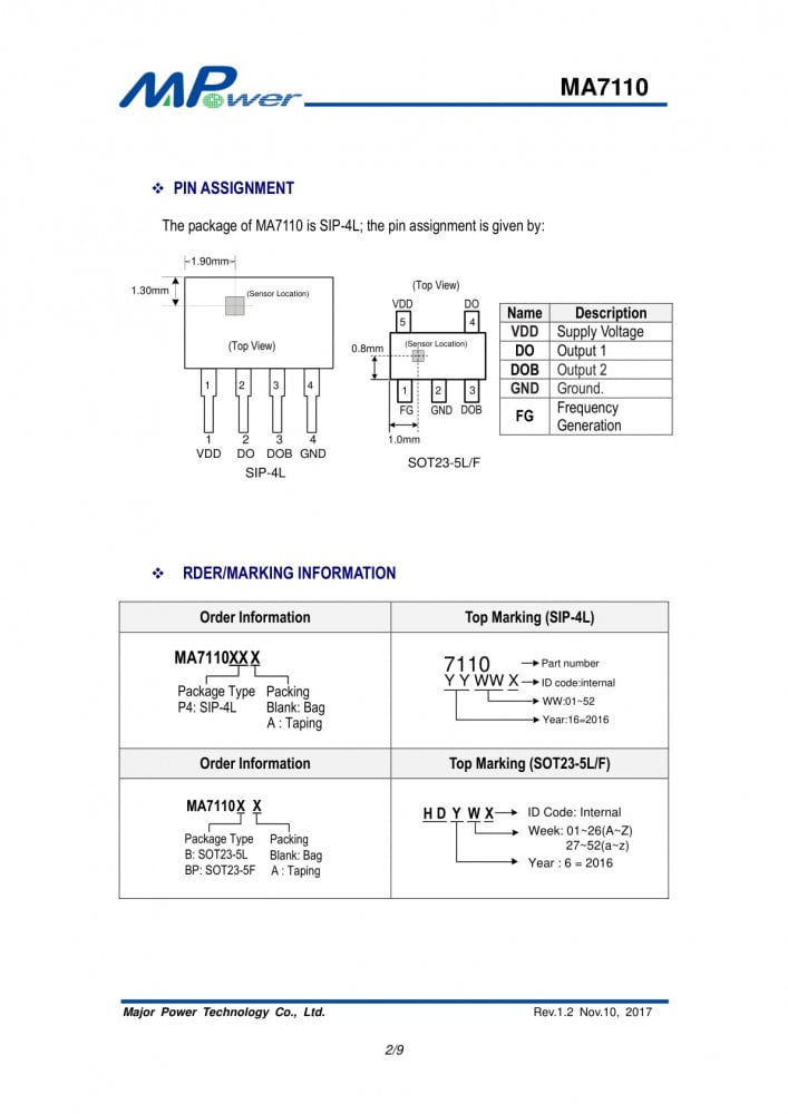 MA7110P4 datasheet page 2