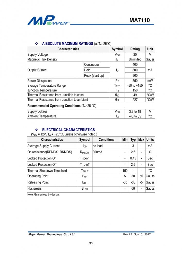 MA7110P4 datasheet page 3