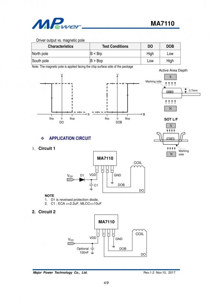 MA7110P4 datasheet page 4